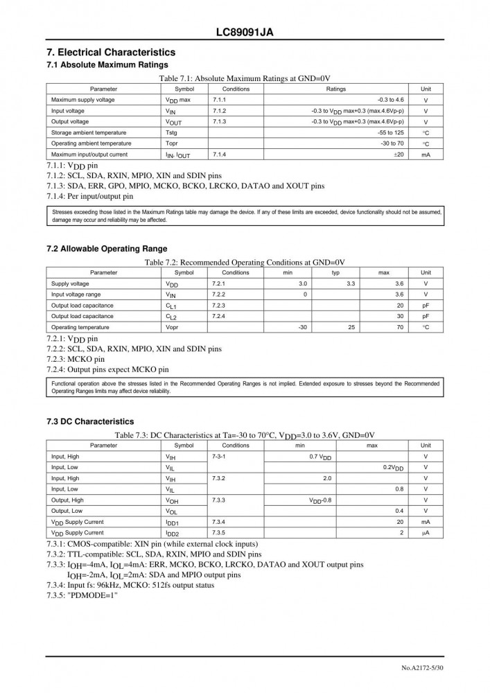 LC89091JA datasheet page 5