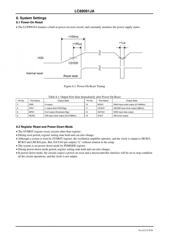 LC89091JA datasheet page 8