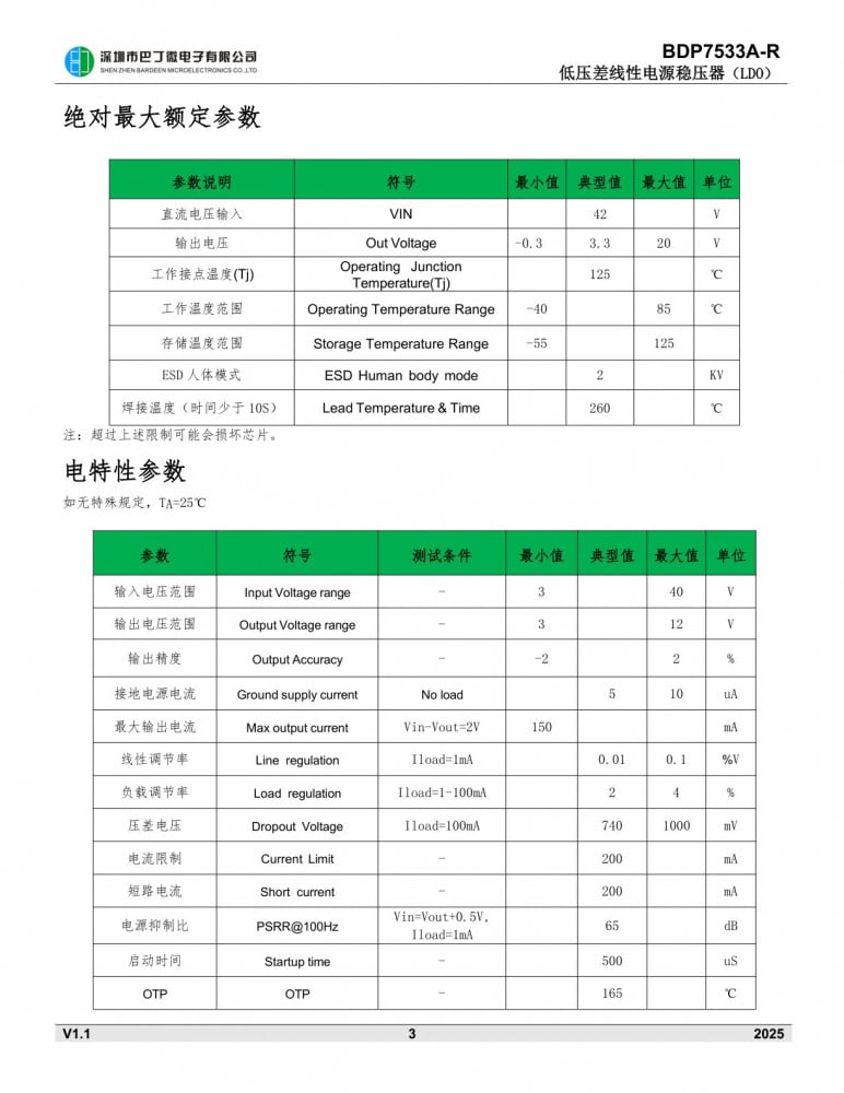 BDP7533A-R datasheet page 3