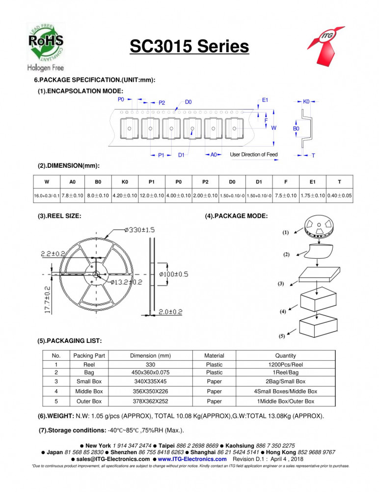 SC3015 technical document page 3