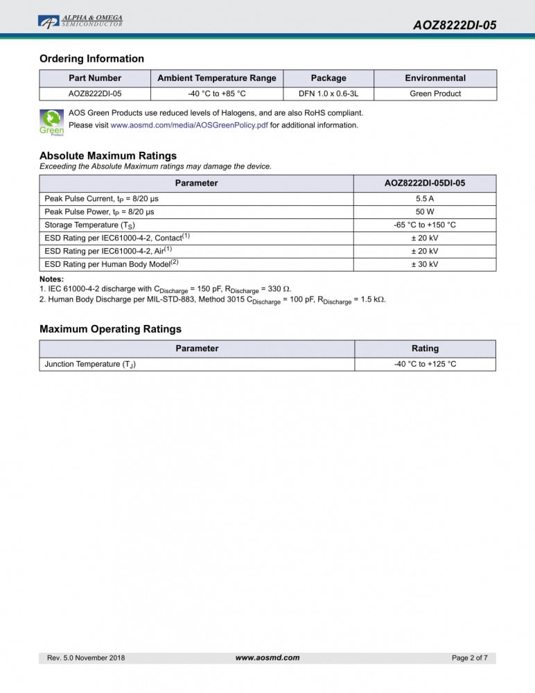 AOZ8222DI-05 datasheet page 2
