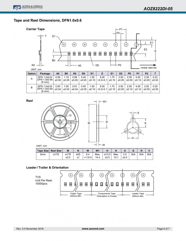 AOZ8222DI-05 datasheet page 6