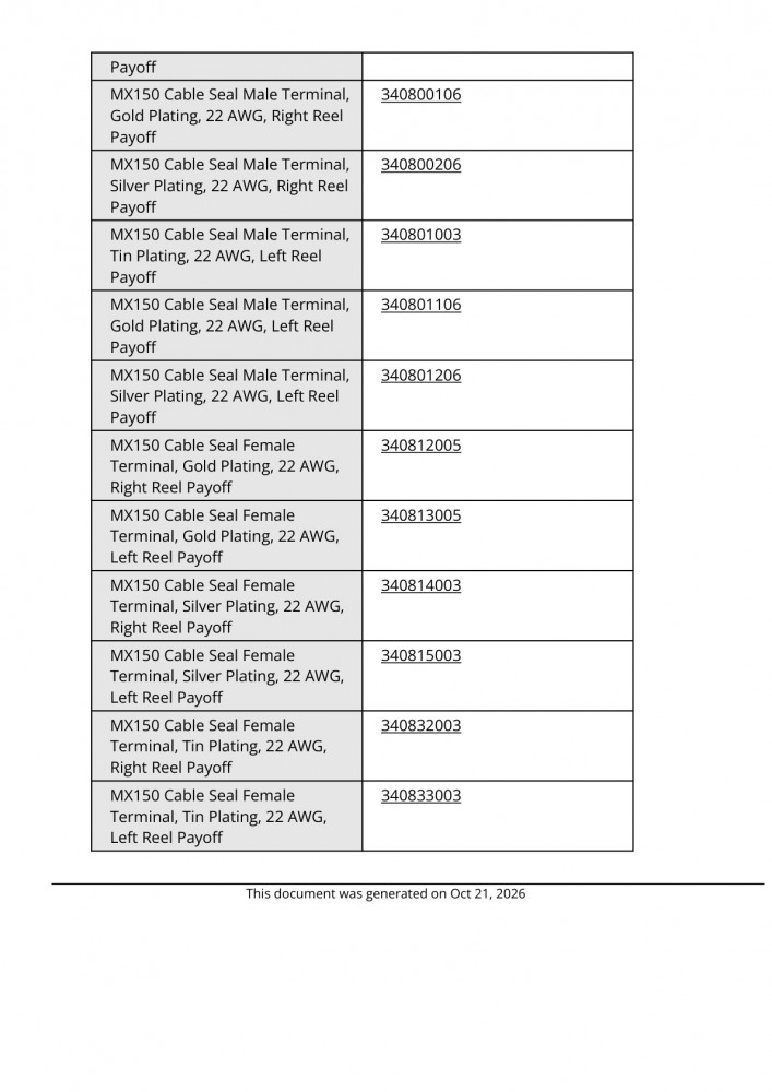 638199300 document image, page 3