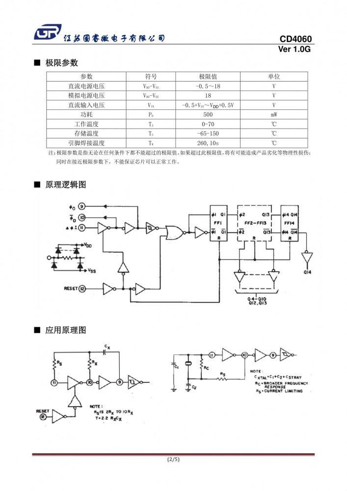 CD4060S datasheet page 2