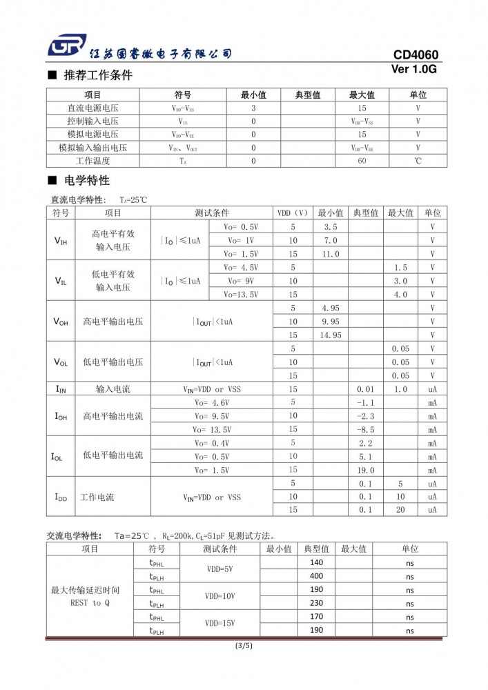 CD4060S datasheet page 3