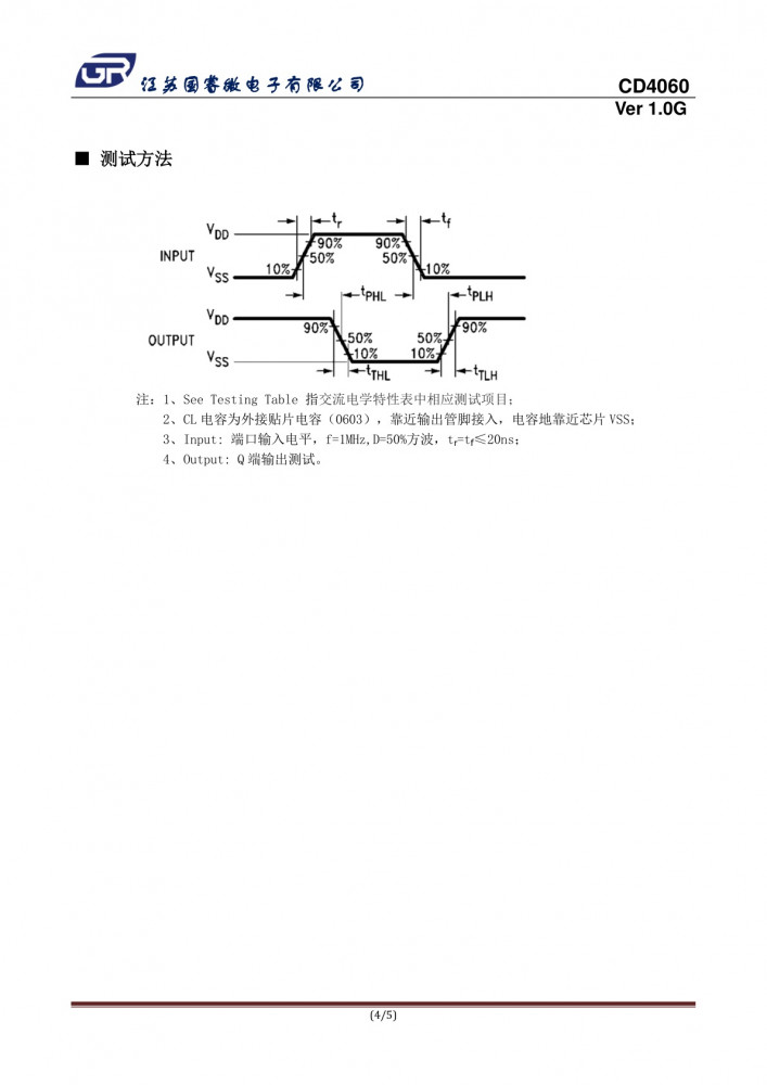 CD4060S datasheet page 4