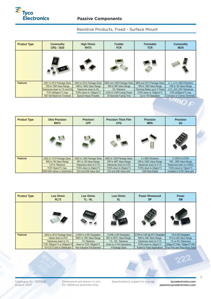 Technical document page 3
