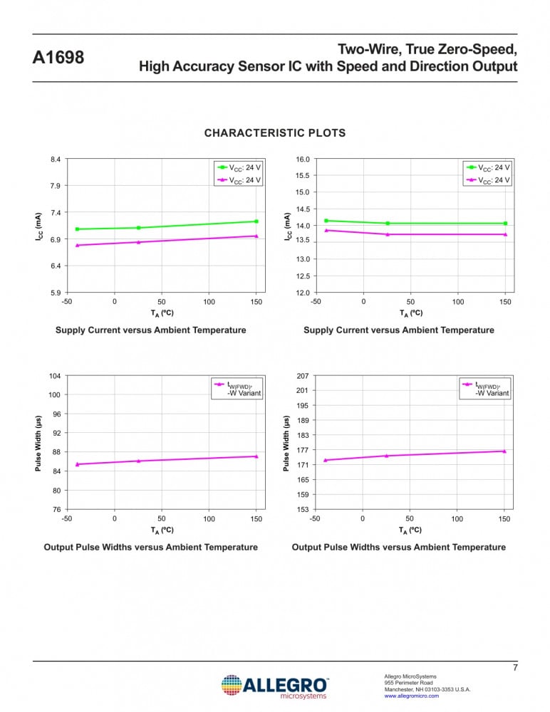 A1698 datasheet page 7