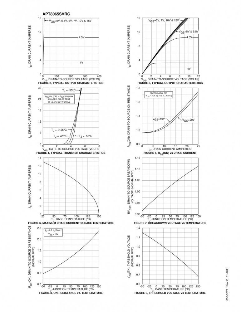 APT8065SVRG datasheet page 3