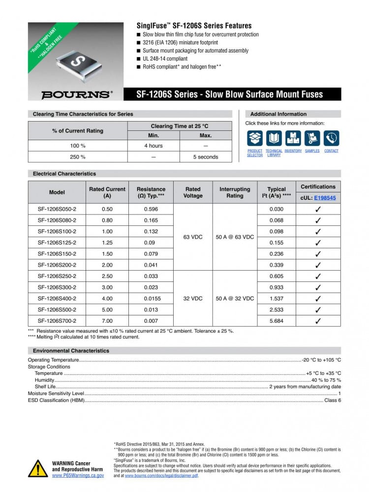 BOURNS SF-1206S series datasheet page 1