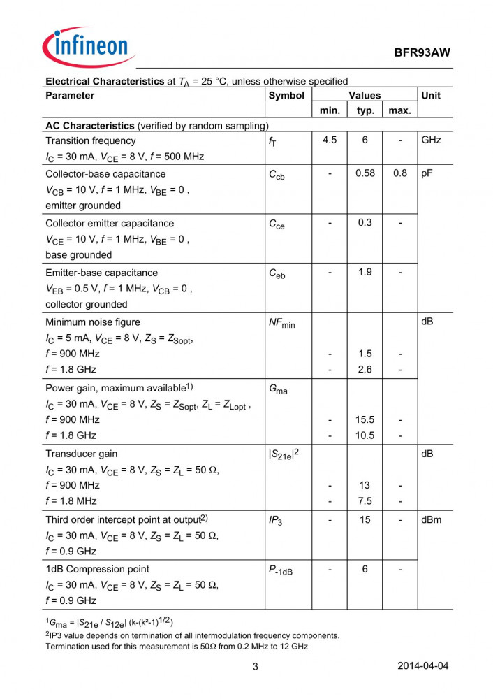 BFR93AWH6327 datasheet page 3