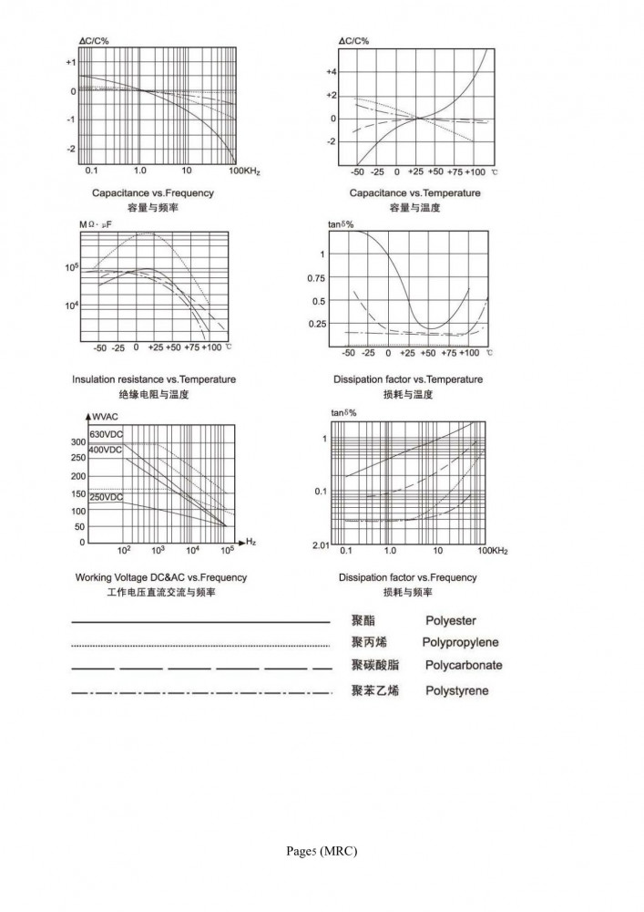 Jimson MRC specification page 6