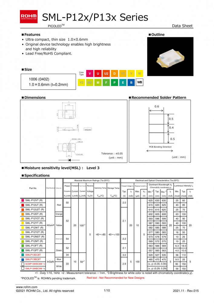 ROHM SML-P12 series document page 1