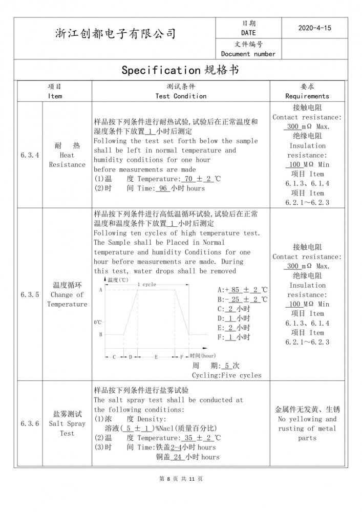 CAX TS1103S specification page 8