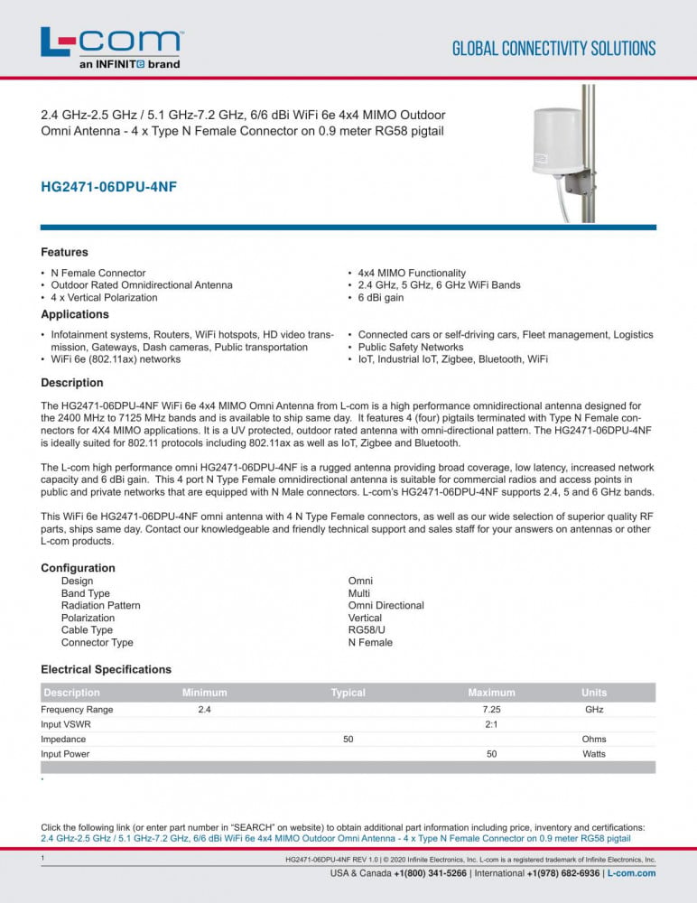 HG2471-06DPU-4NF datasheet page 1