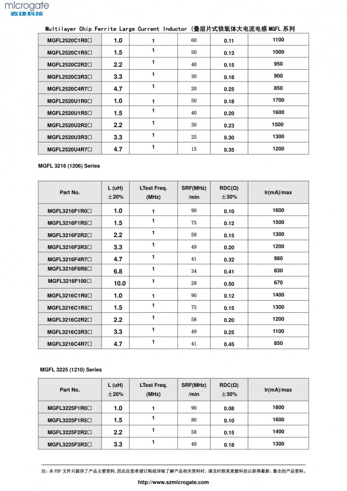 Microgate MGFL datasheet page 4