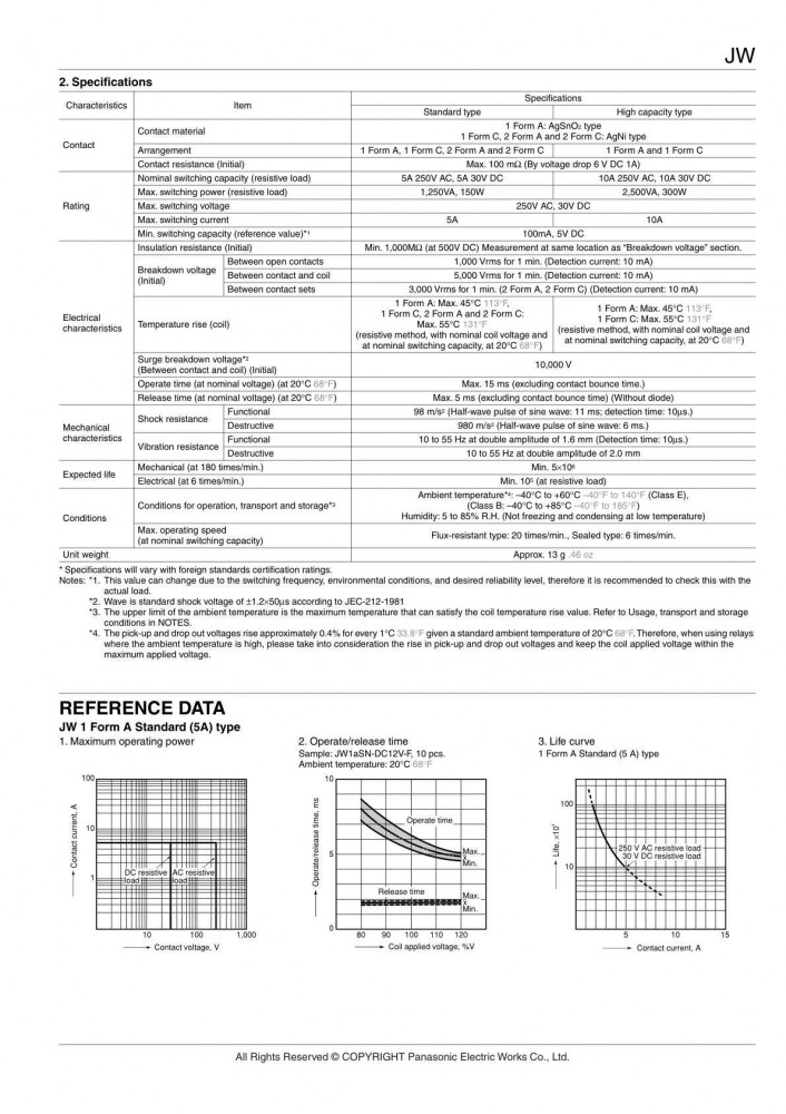 JW relay and socket documentation, page 3