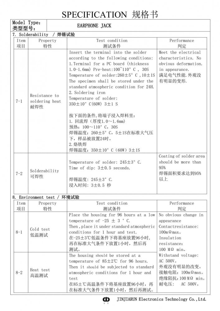 CK3.5-100-04 specification page 4