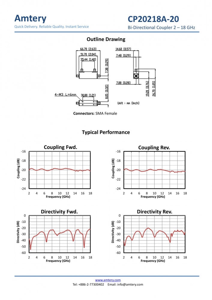 CP20218A-20 electrical specifications