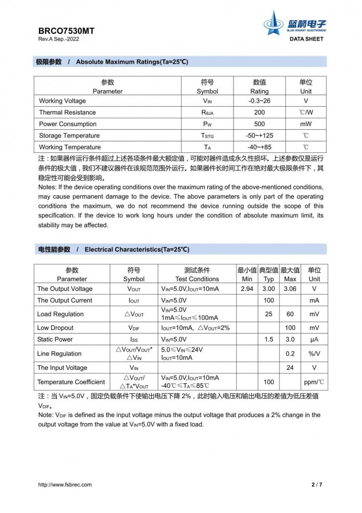 BRCO7530MT datasheet page 2