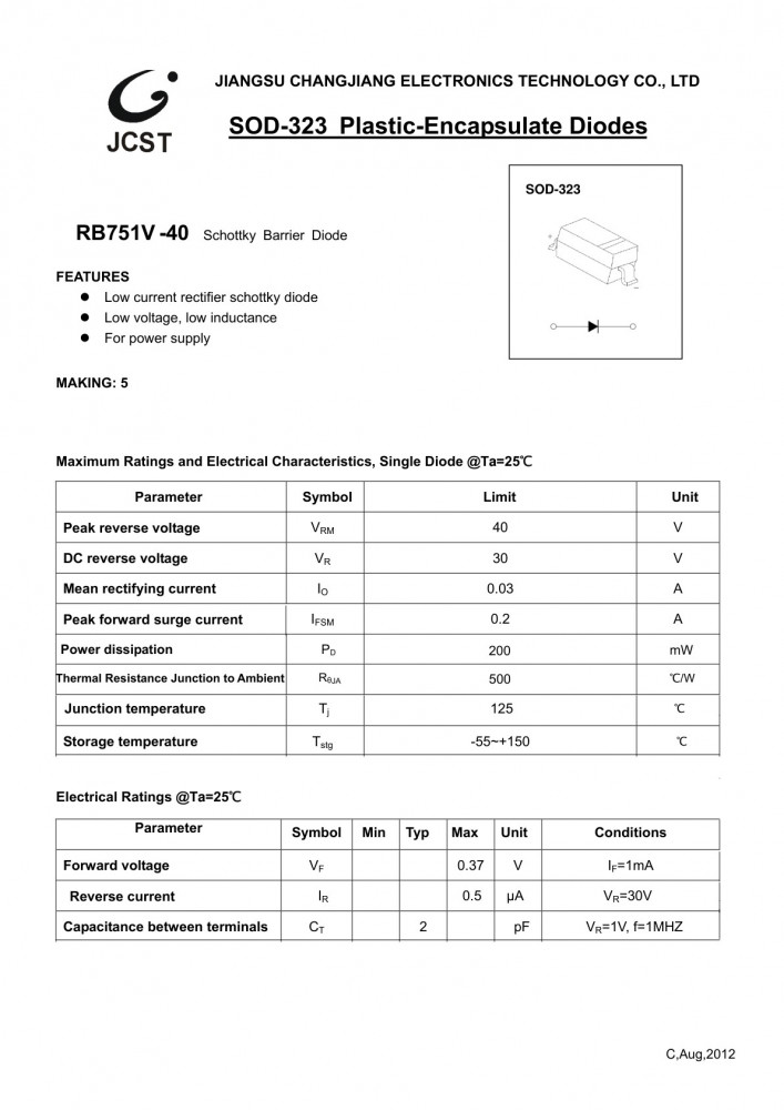 RB751V-40 5 datasheet page 1