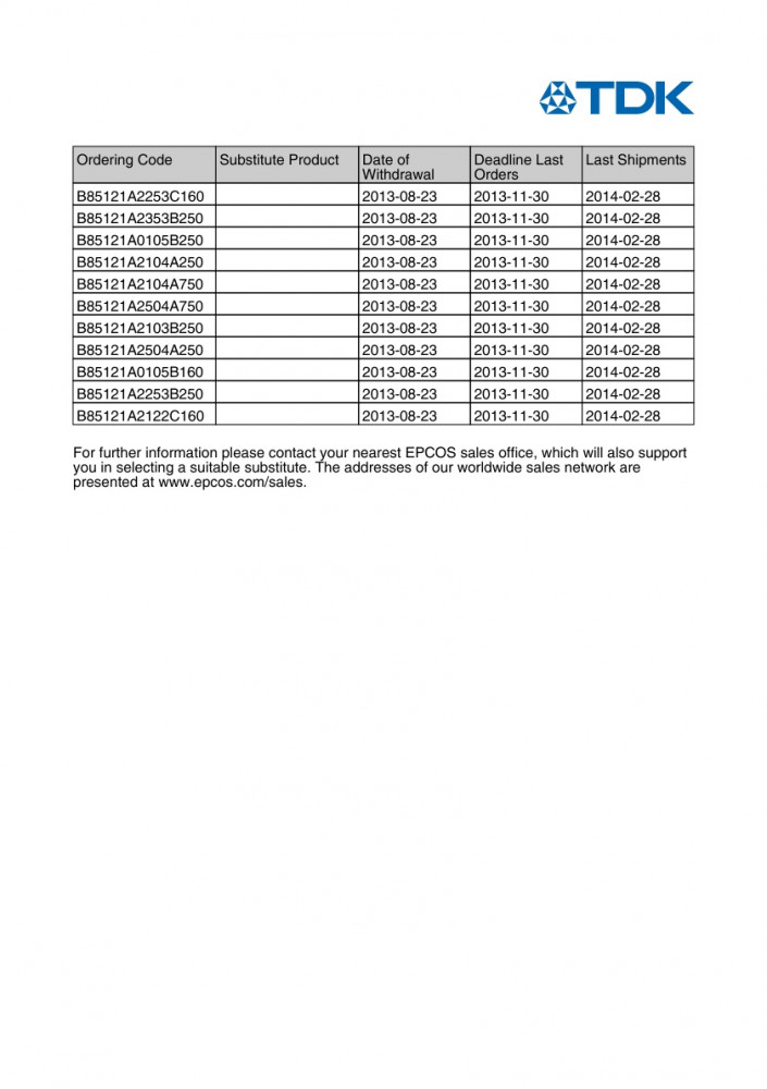 B85121 series datasheet page 2