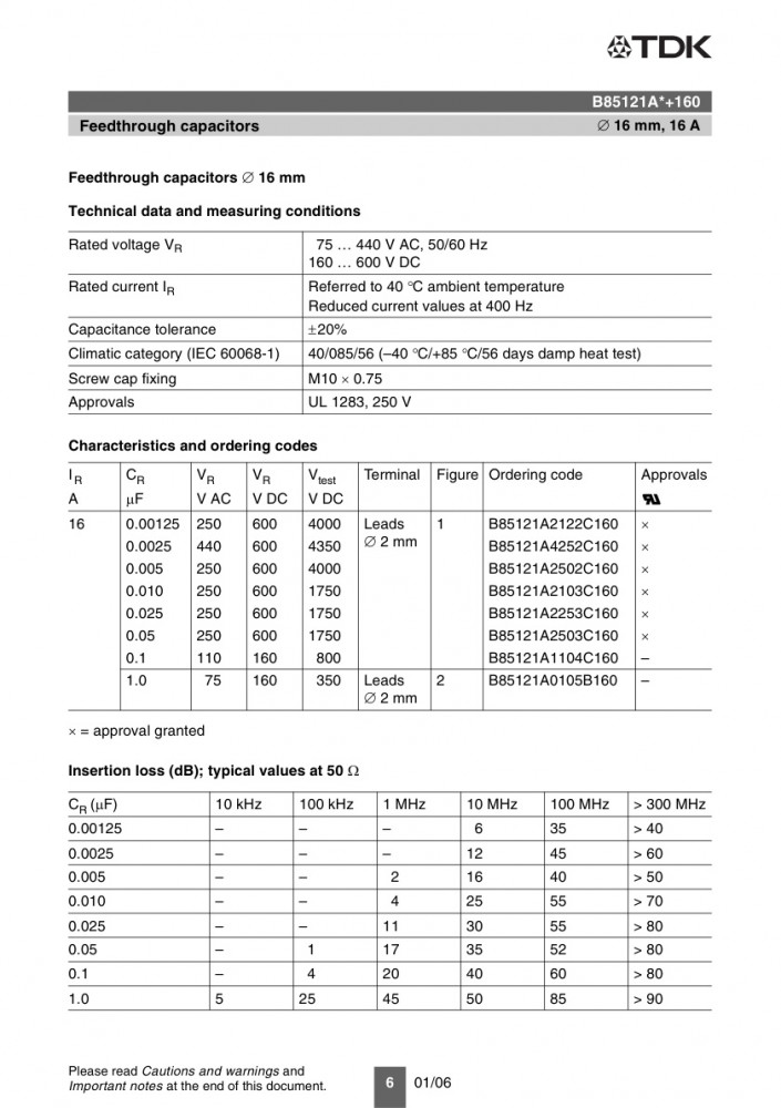 B85121 series datasheet page 7