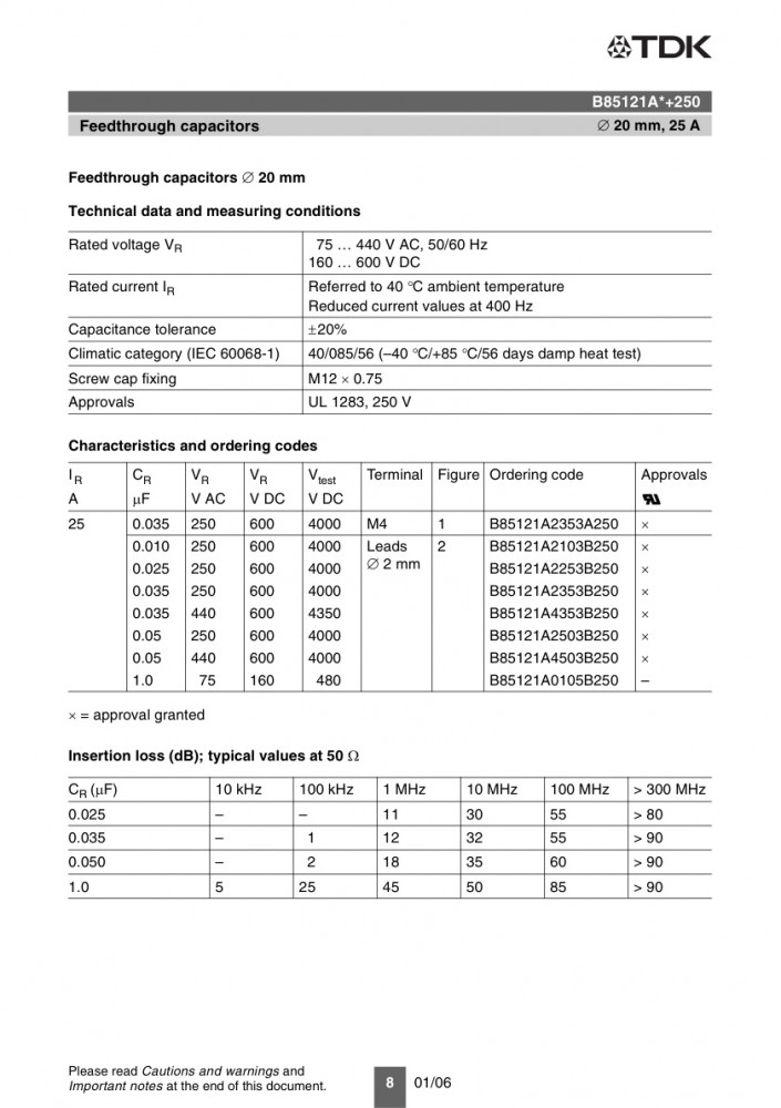 B85121 series datasheet page 9