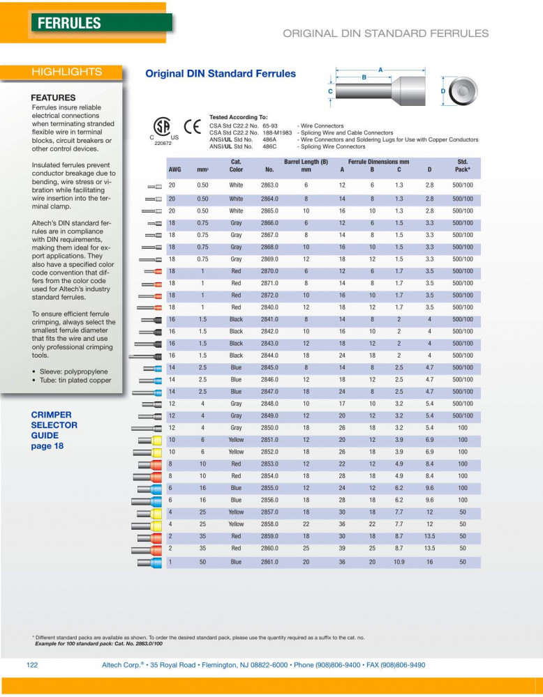 Altech ferrule documentation page 9