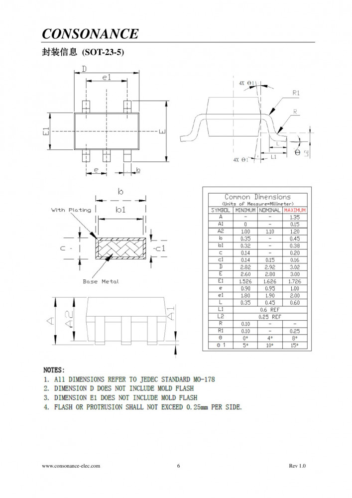 CN106A datasheet page 6