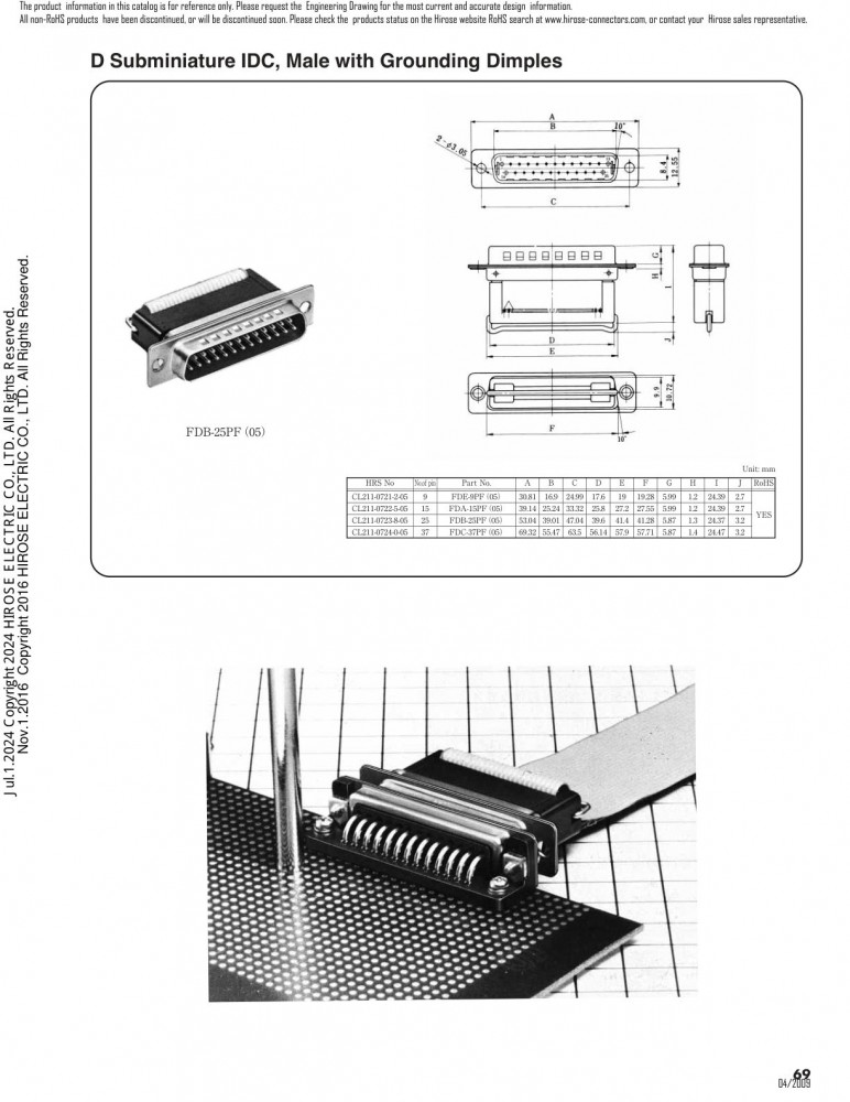 HRS FD Series documentation page 3