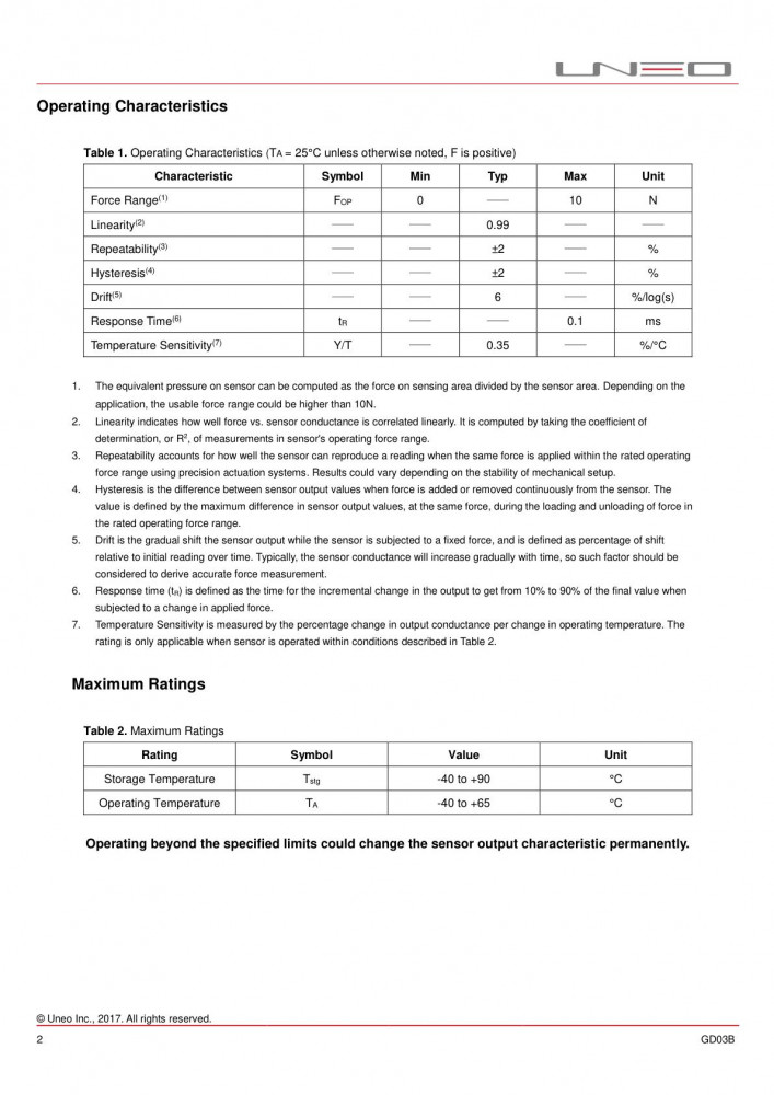 GD03B technical document page 2