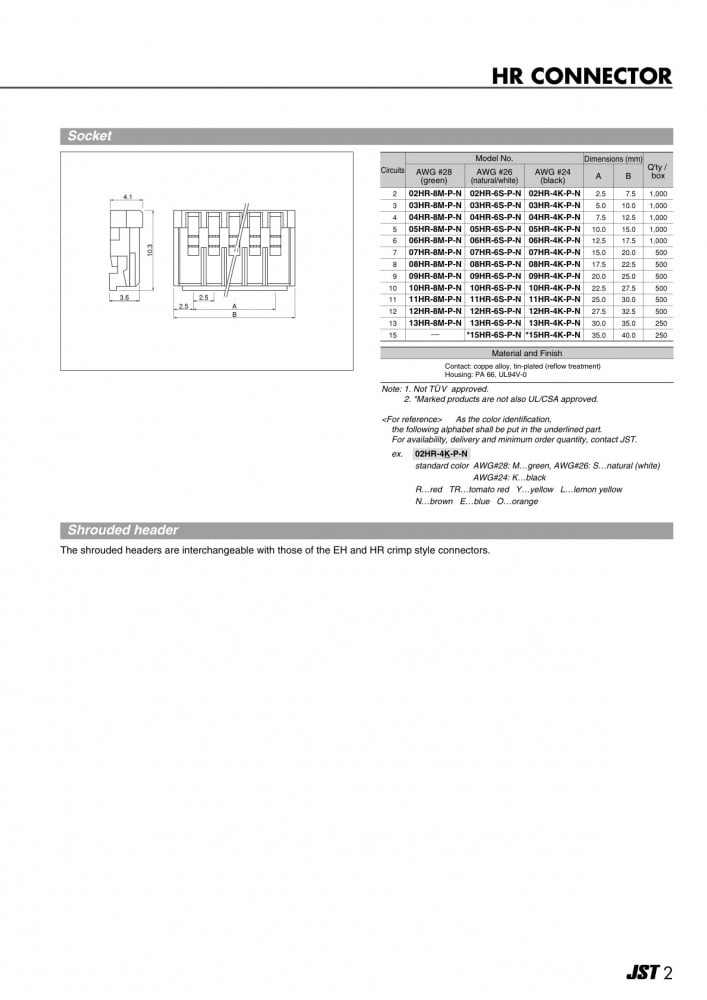 JST HR connector technical document page 2