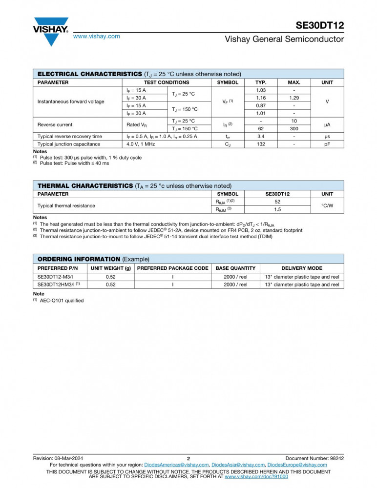 SE30DT12 datasheet page 2