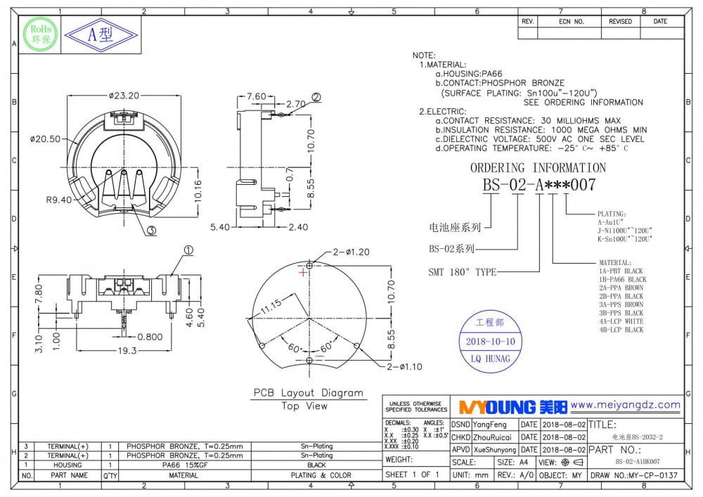 MYOUNG BS-02-A1BK007 technical document