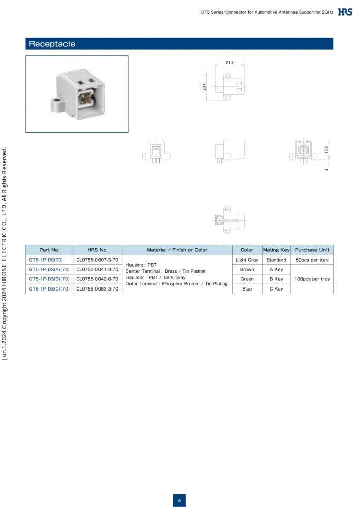 HRS GT5 Series document page 5