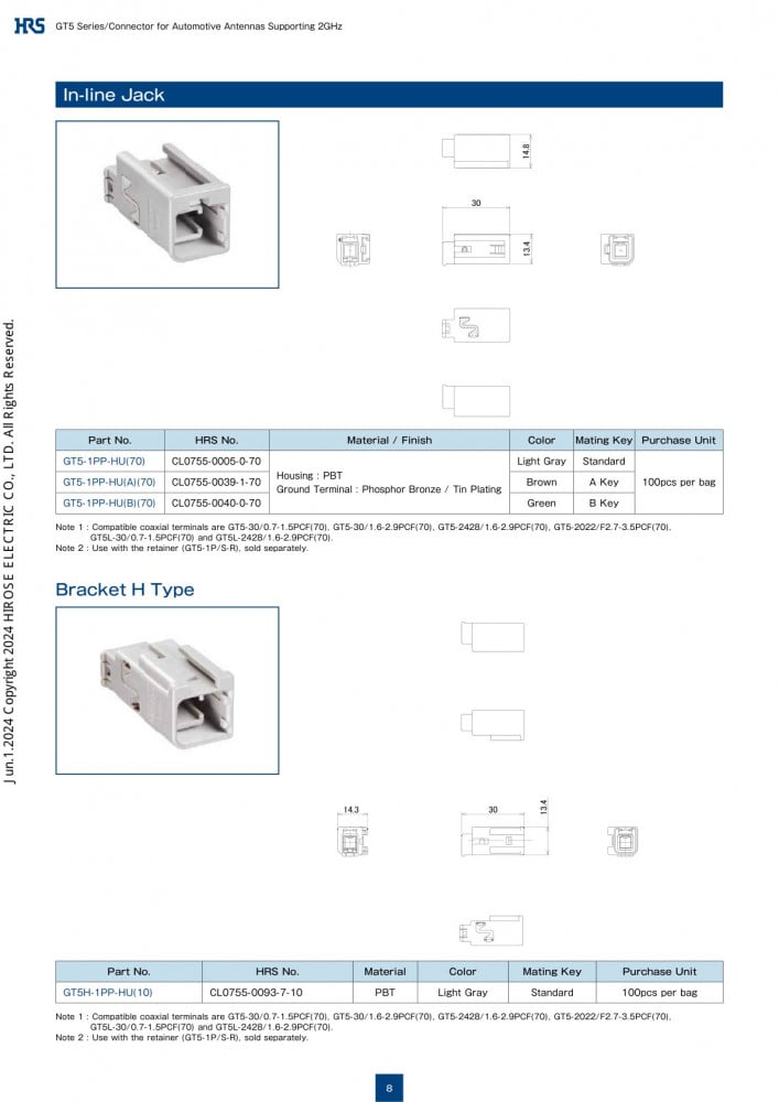 HRS GT5 Series document page 8