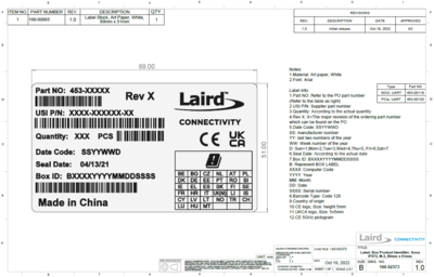Laird 453-00119 for sale