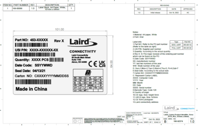 Laird 453-00119 for sale
