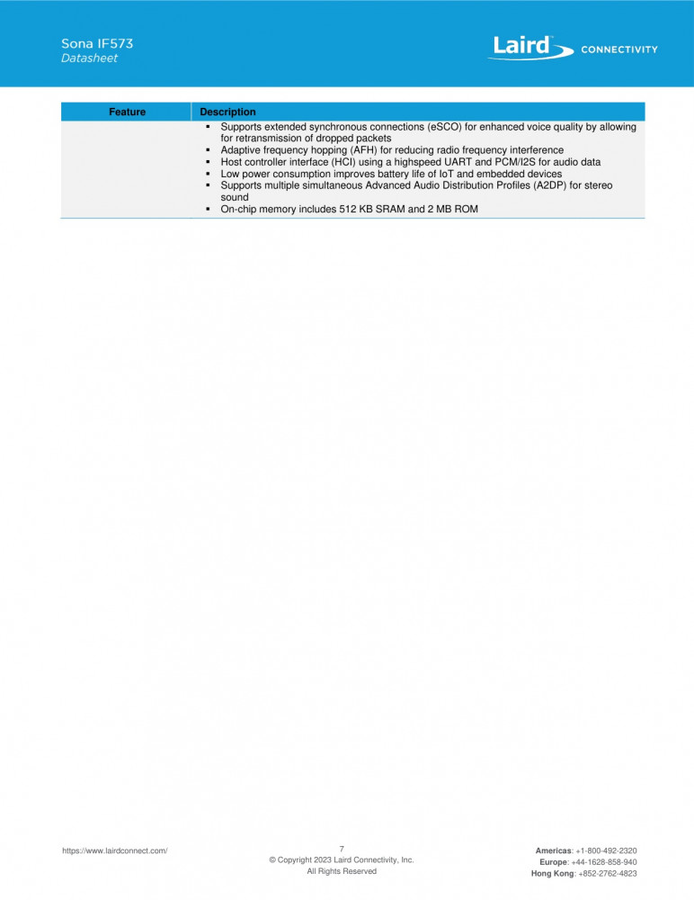 Sona IF573 datasheet page 7
