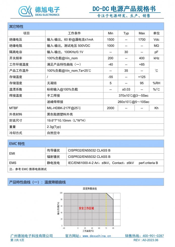 B0505S-3WR2 datasheet page 2