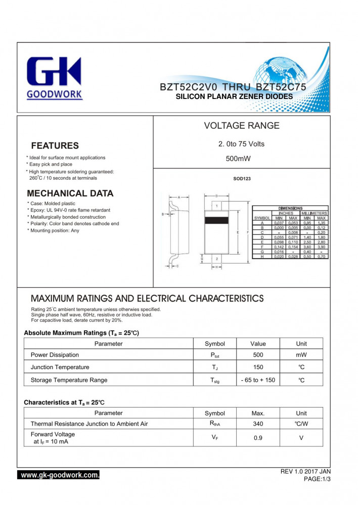GOODWORK BZT52C3V9 datasheet page 1