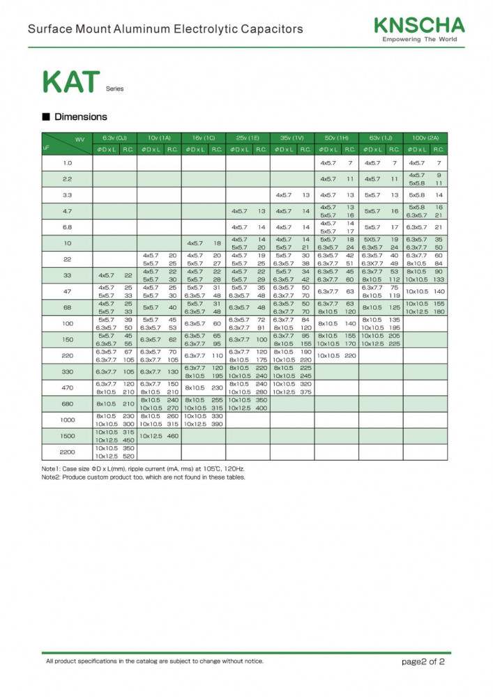 KNSCHA KAT series datasheet page 10