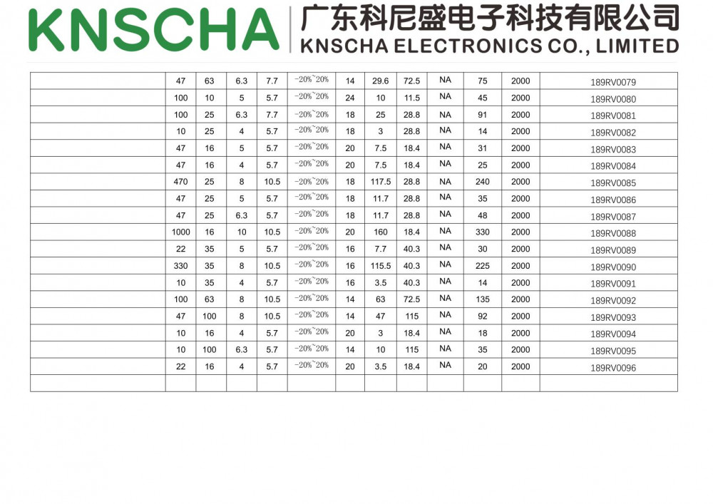 KNSCHA KAT series datasheet page 2