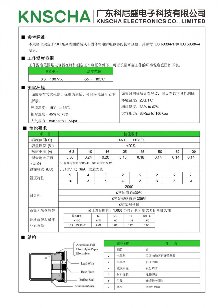 KNSCHA KAT series datasheet page 3