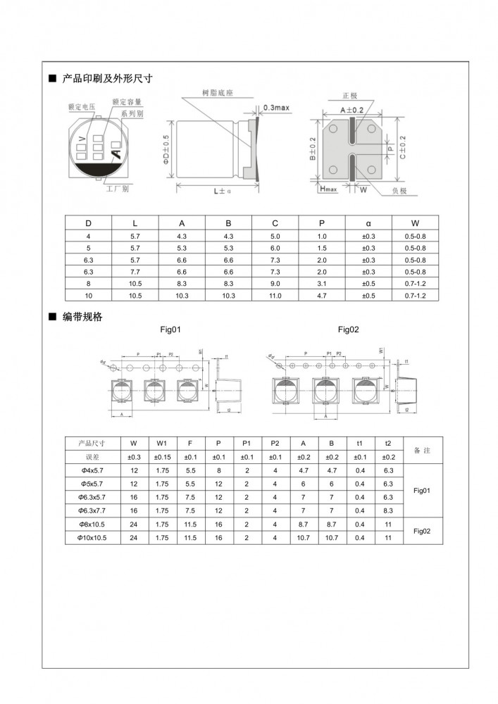 KNSCHA KAT series datasheet page 4