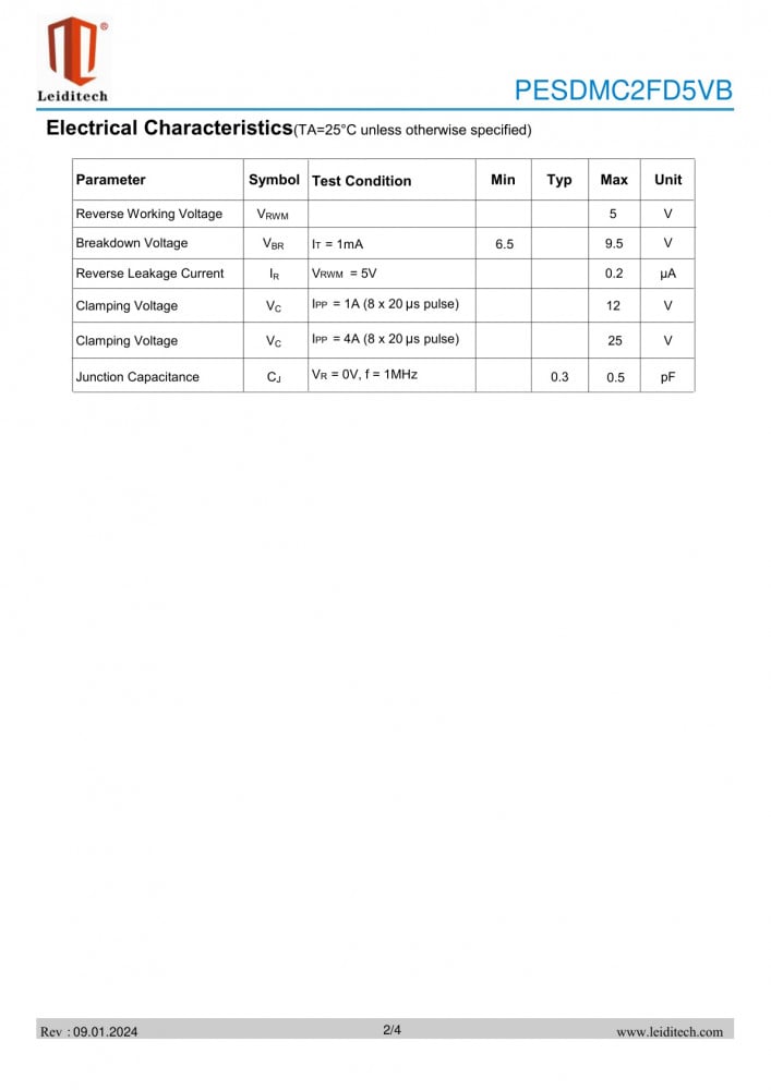PESDMC2FD5VB datasheet page 2