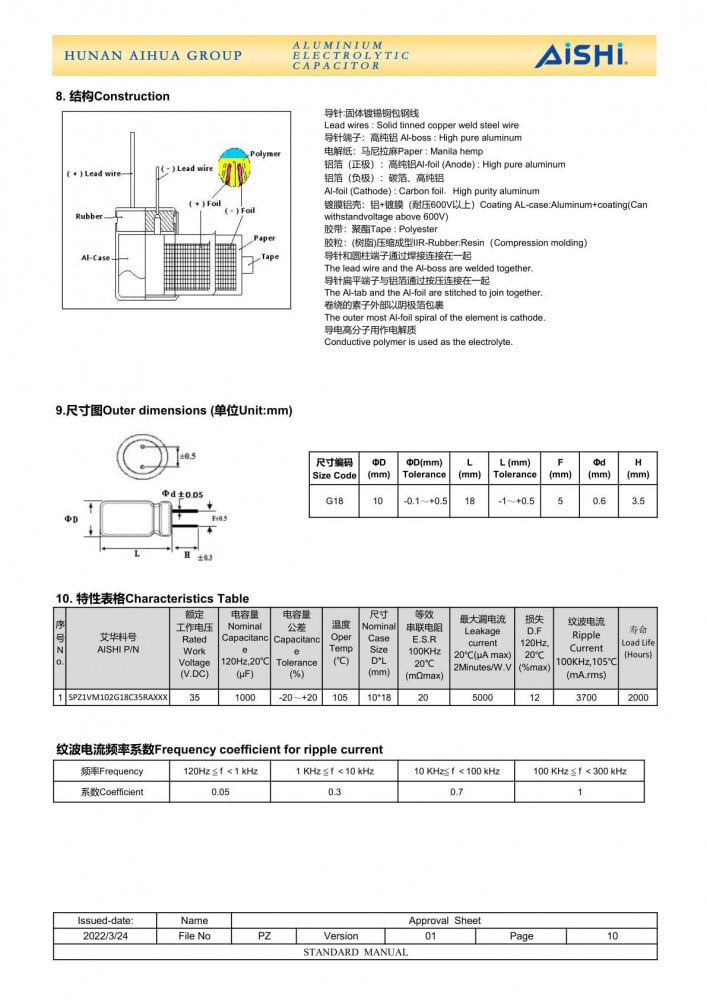 AISHI PZ specification page 10