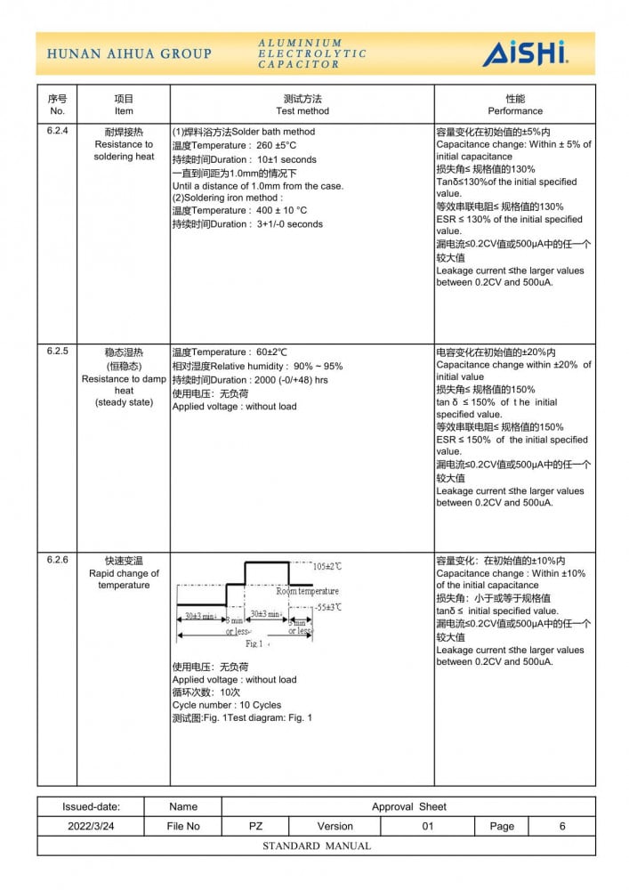 AISHI PZ specification page 6