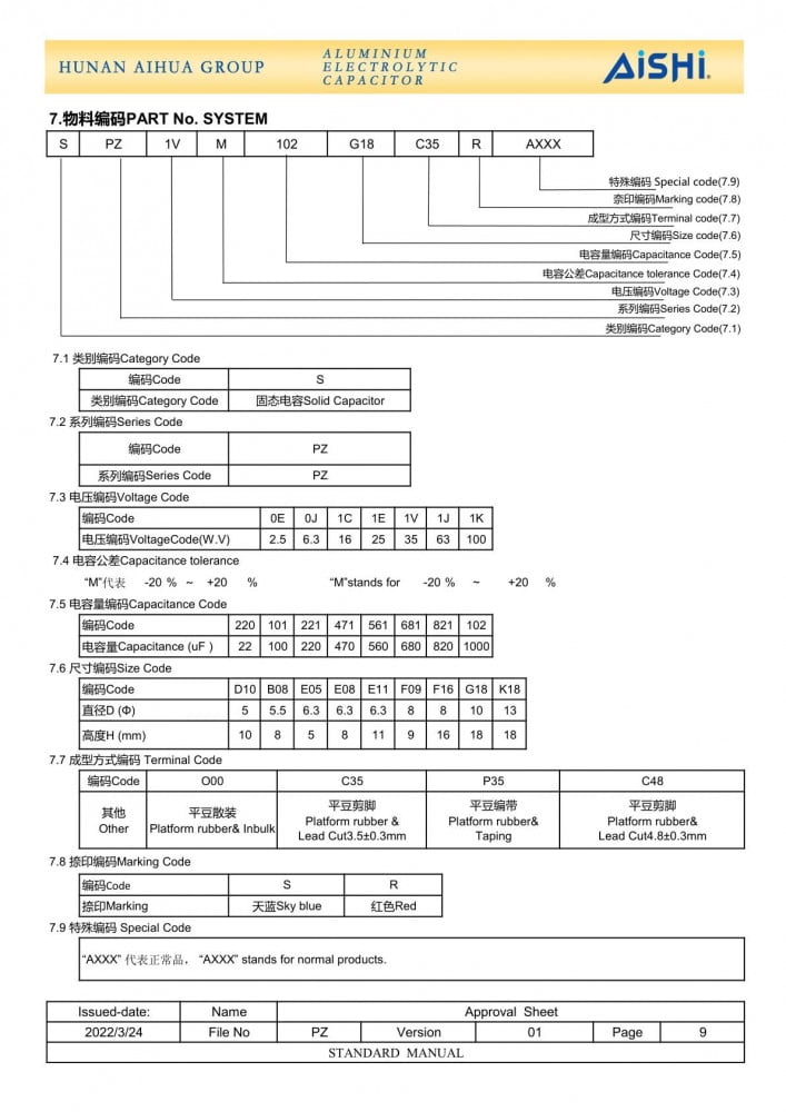 AISHI PZ specification page 9